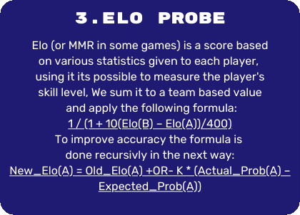 Statosphere - Landing Page